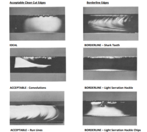 Glass Cutting Solutions Spotlight - Billco Manufacturing